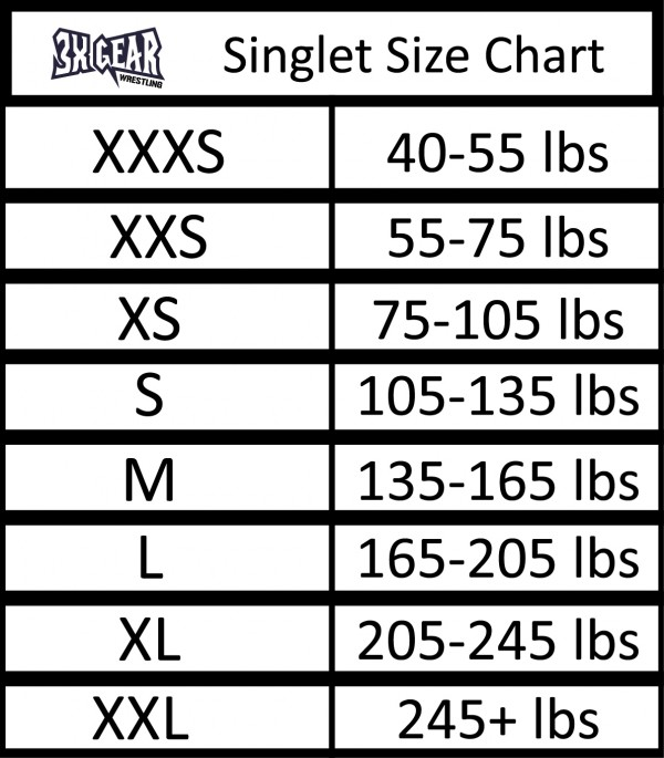 Iowa State Gear – 3x Gear